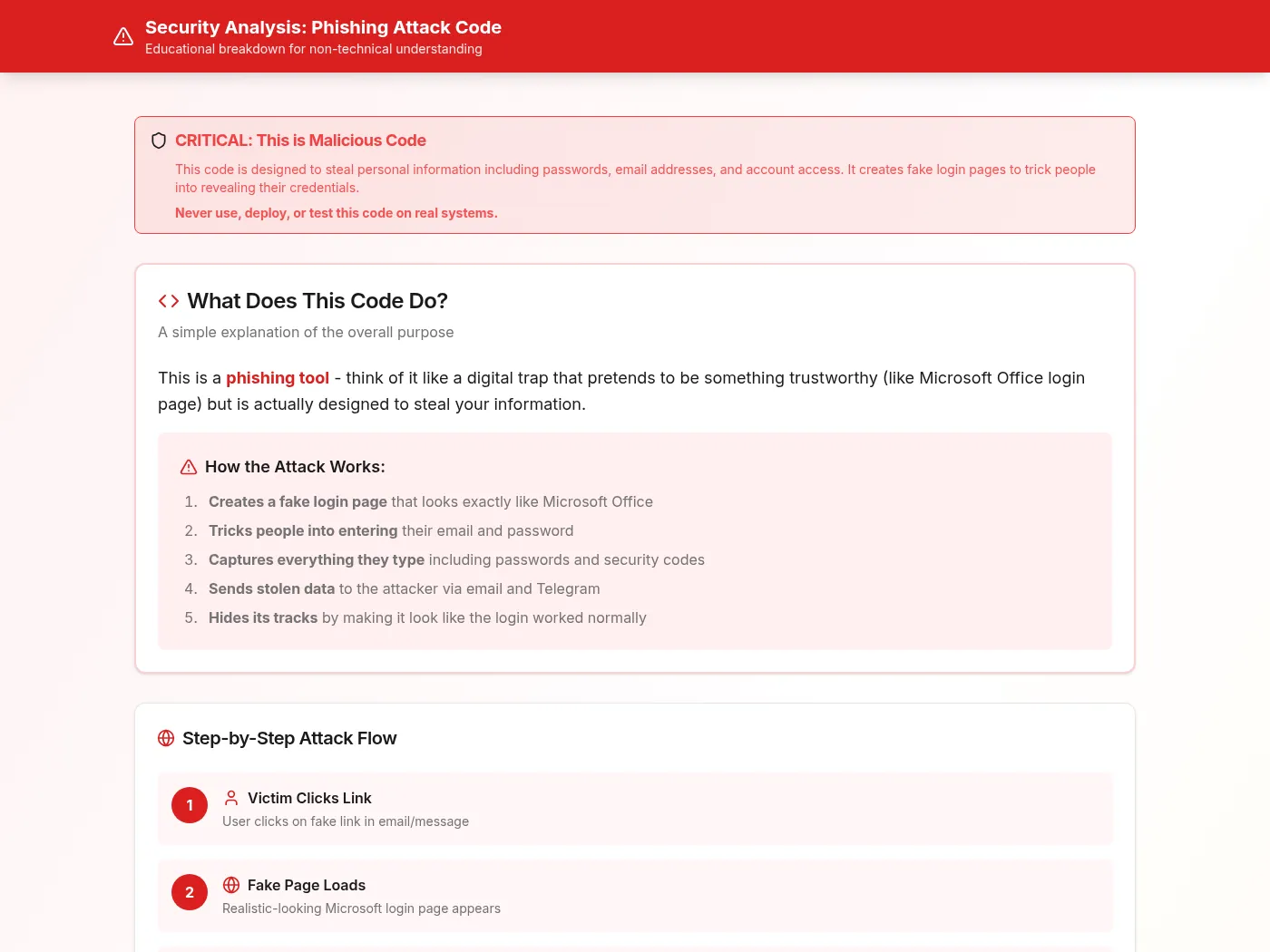 PHP Code Analysis and Step-by-Step Explanation Tool