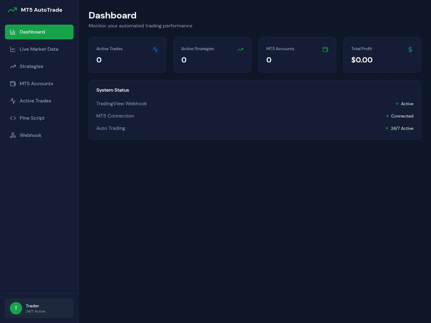 Automated Pine Script & MT5 Signal Integration Platform
