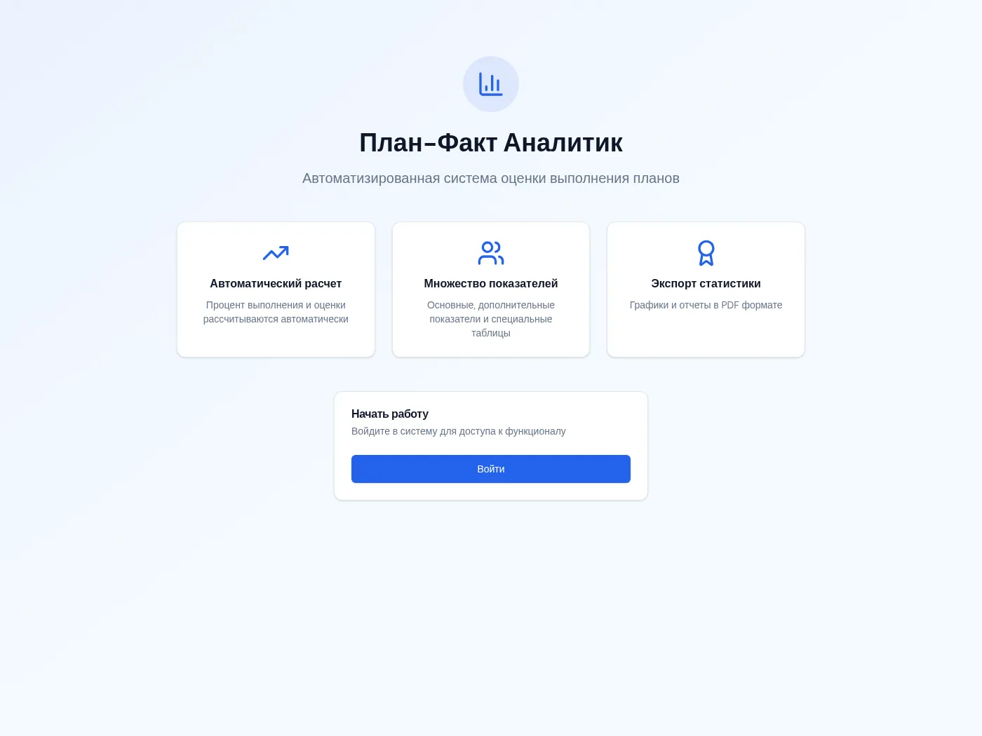 План-Факт Аналитик: Автоматизированное оценивание выполнения планов с учётом дополнительных показателей и экспортом статистики
