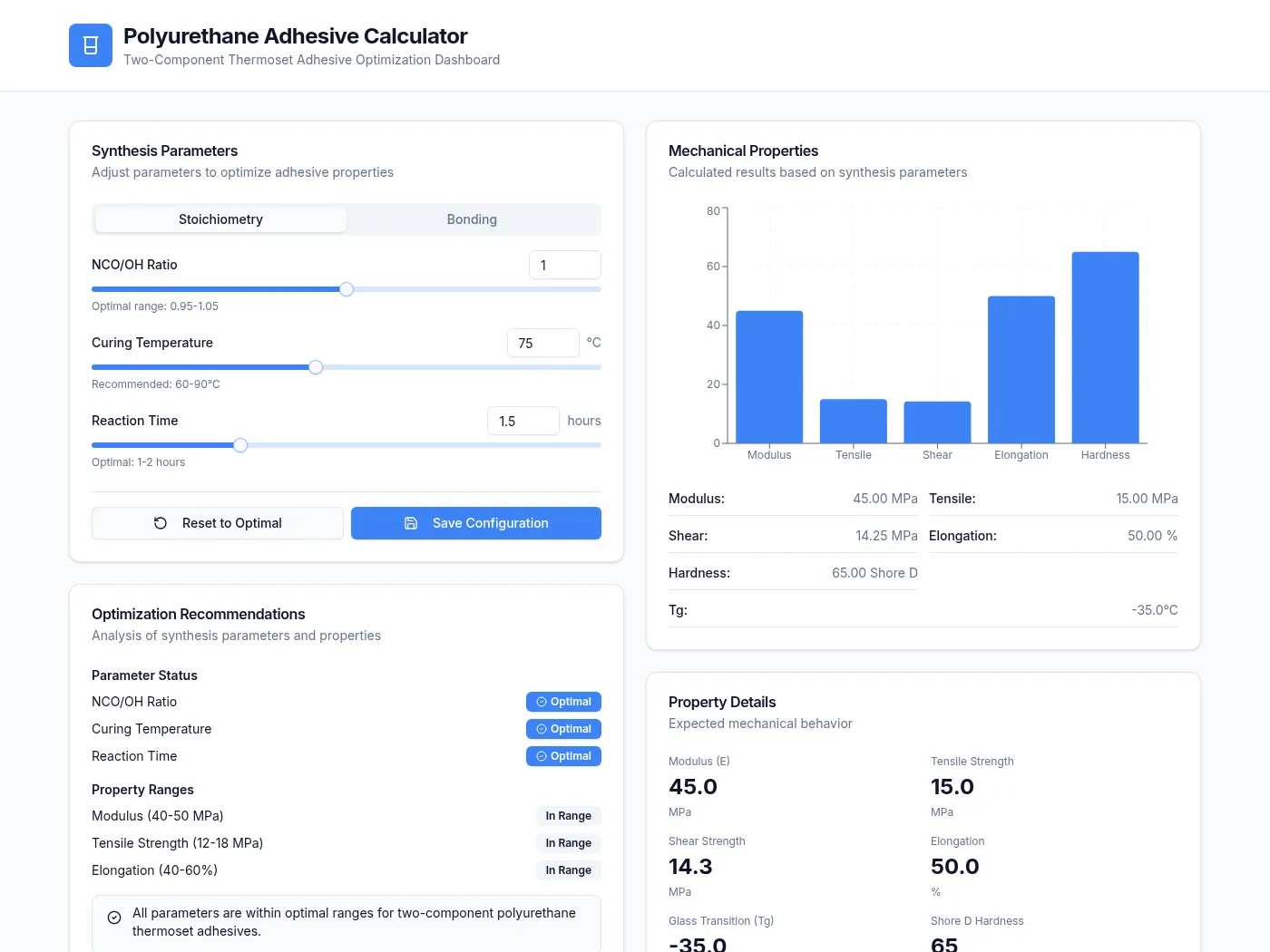 Polyurethane Thermoset Adhesive Calculator and Optimization Dashboard