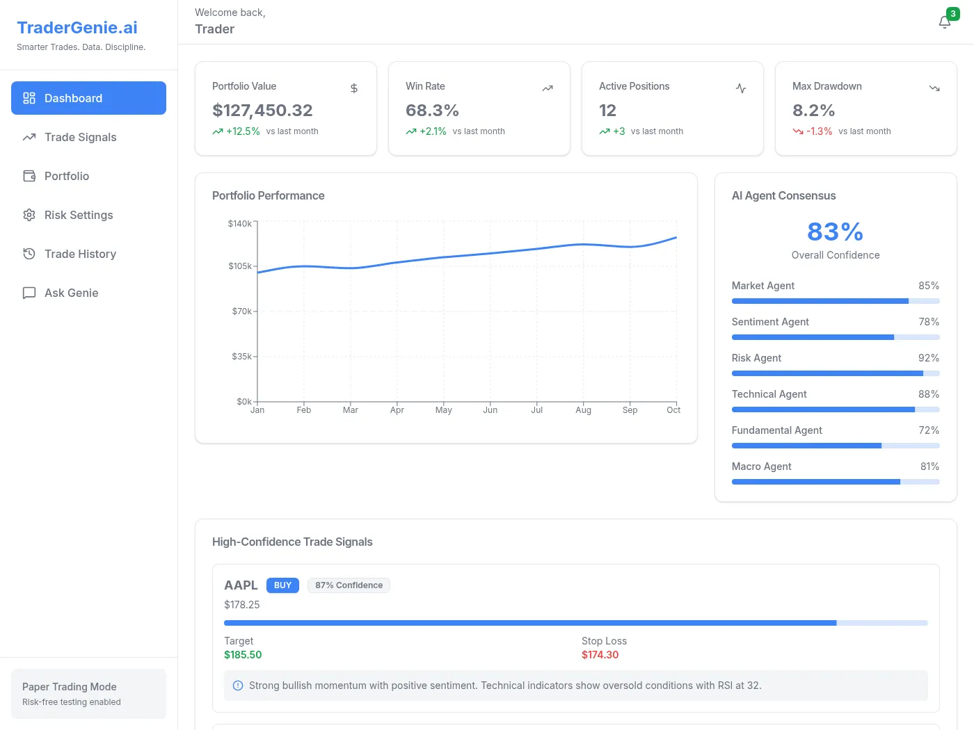 Product Requirements Document App