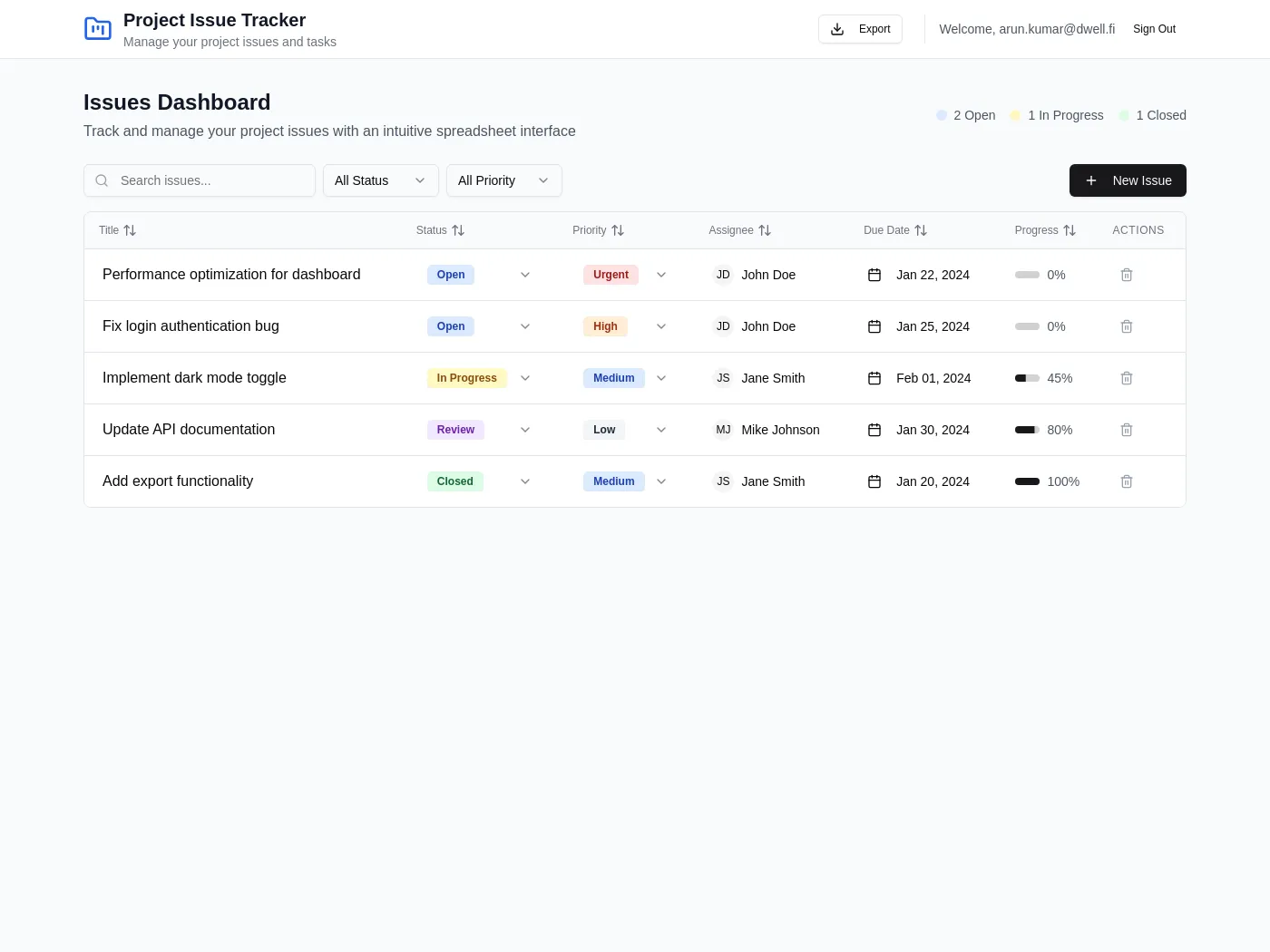 Project Management Issue Tracker with Spreadsheet Interface