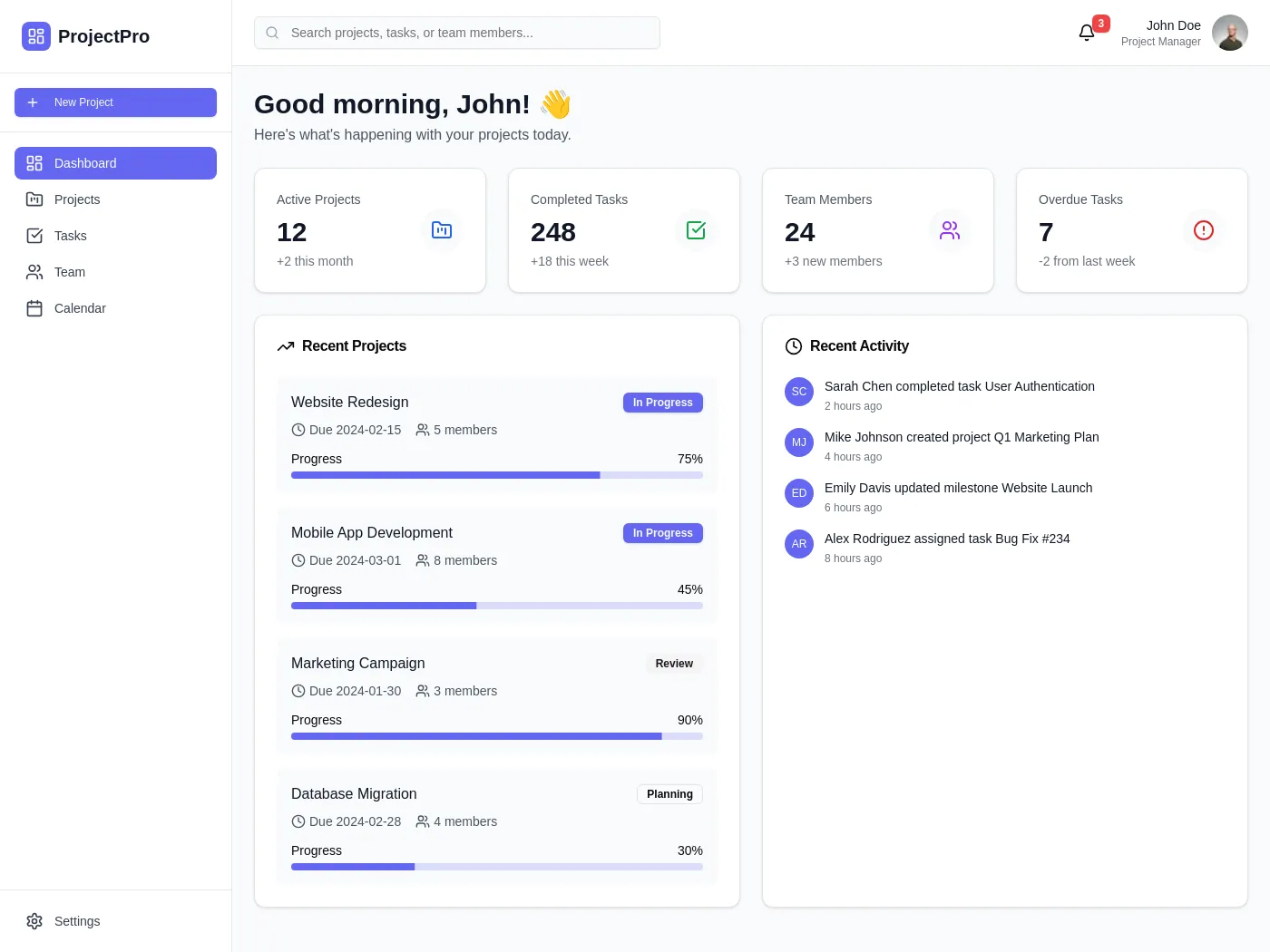 Project Management Dashboard Pro