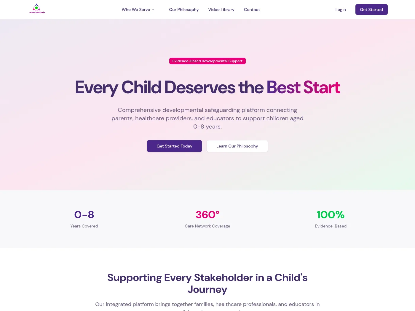 Prototype Builder: Brief-Driven Web App