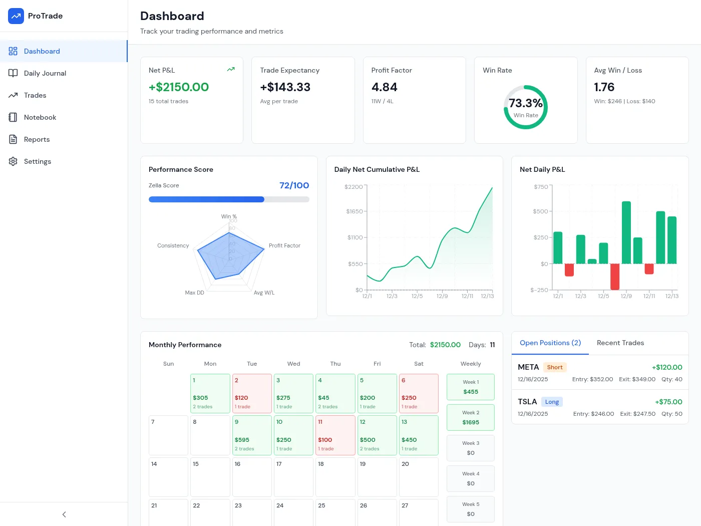 ProTrade Journal - Professional Trading Journal Web App