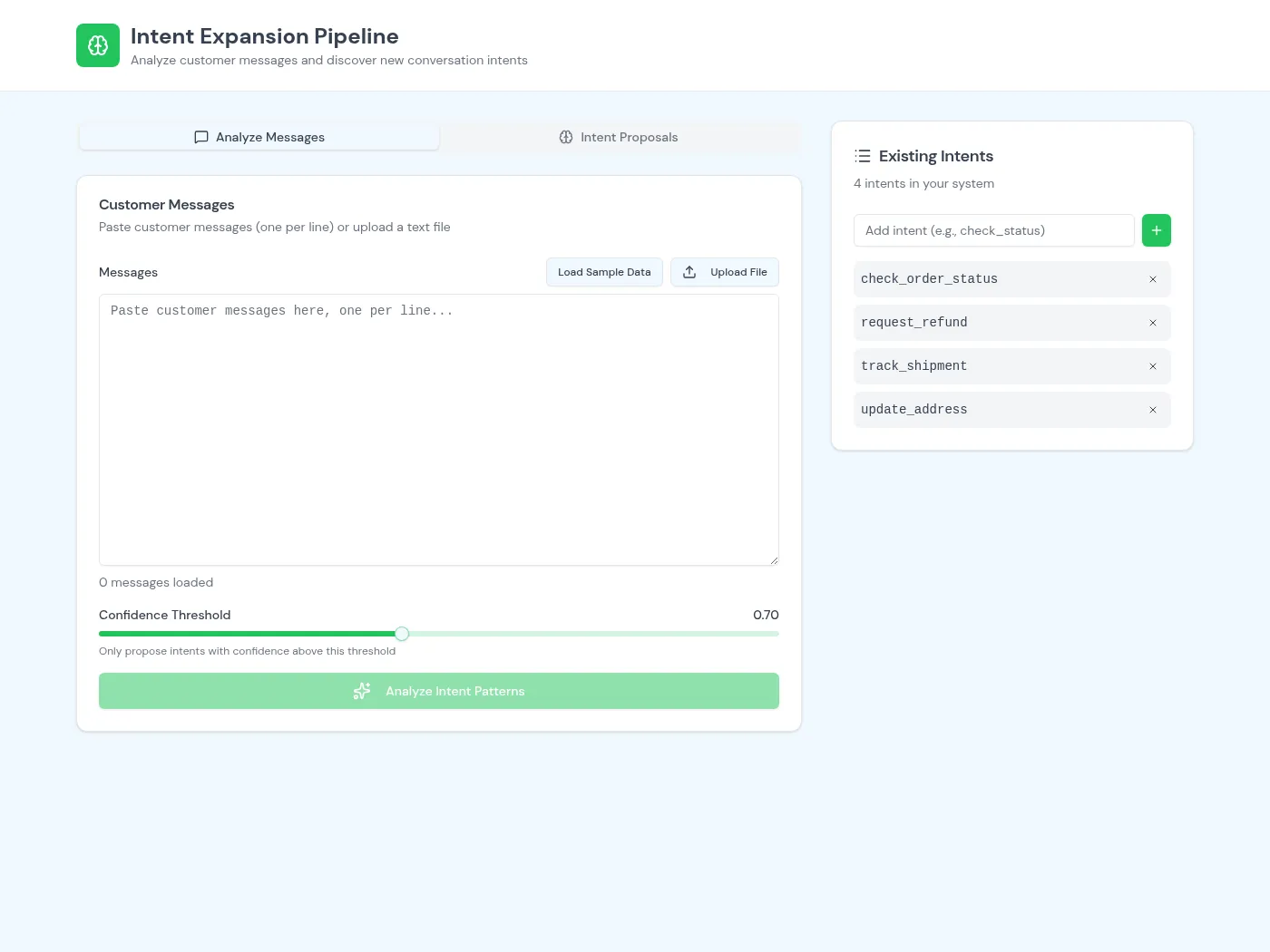 Smart Intent Expansion Pipeline for Customer Message Analysis