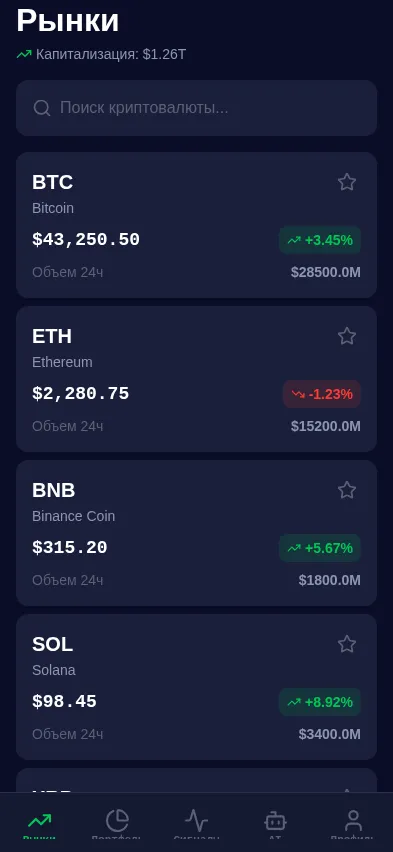 Quantix v2.0: Многофункциональная Android платформа для трейдинга с AI и мультибиржевой поддержкой