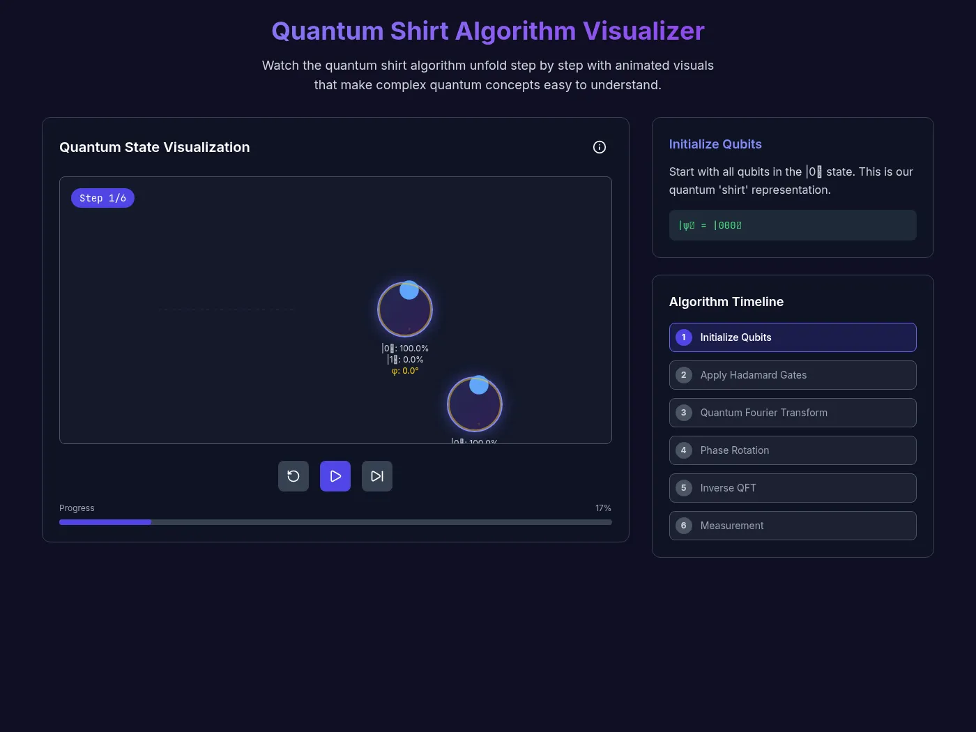 Quantum Shirt Algorithm Visualizer