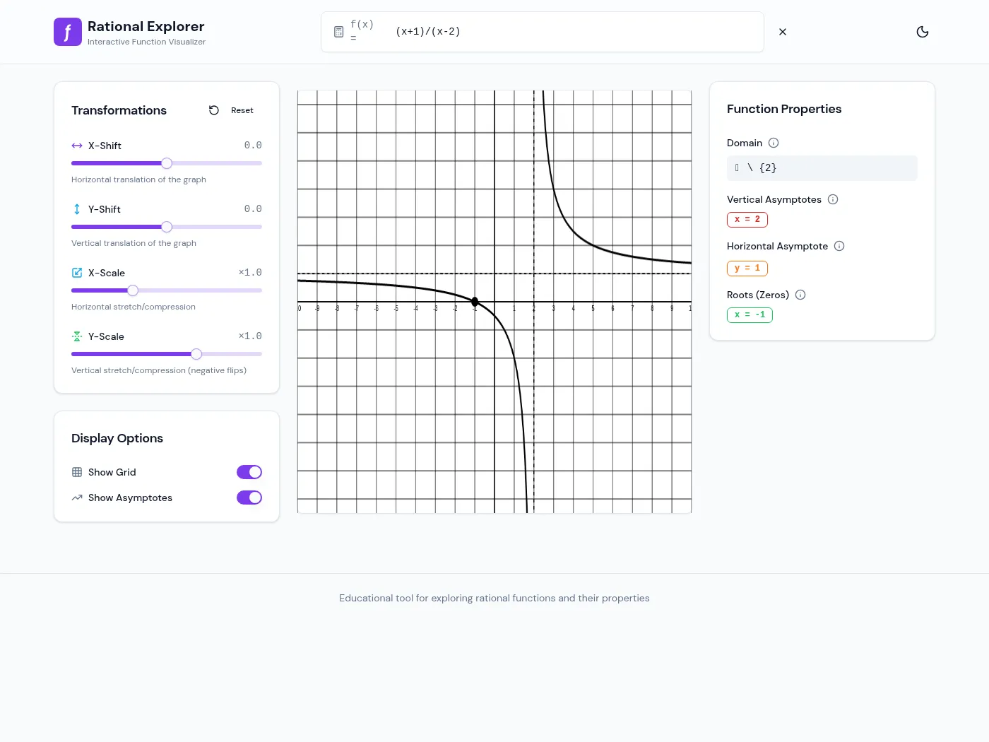 Rational Explorer Interactive UI – Modern Visualizer for Rational Functions