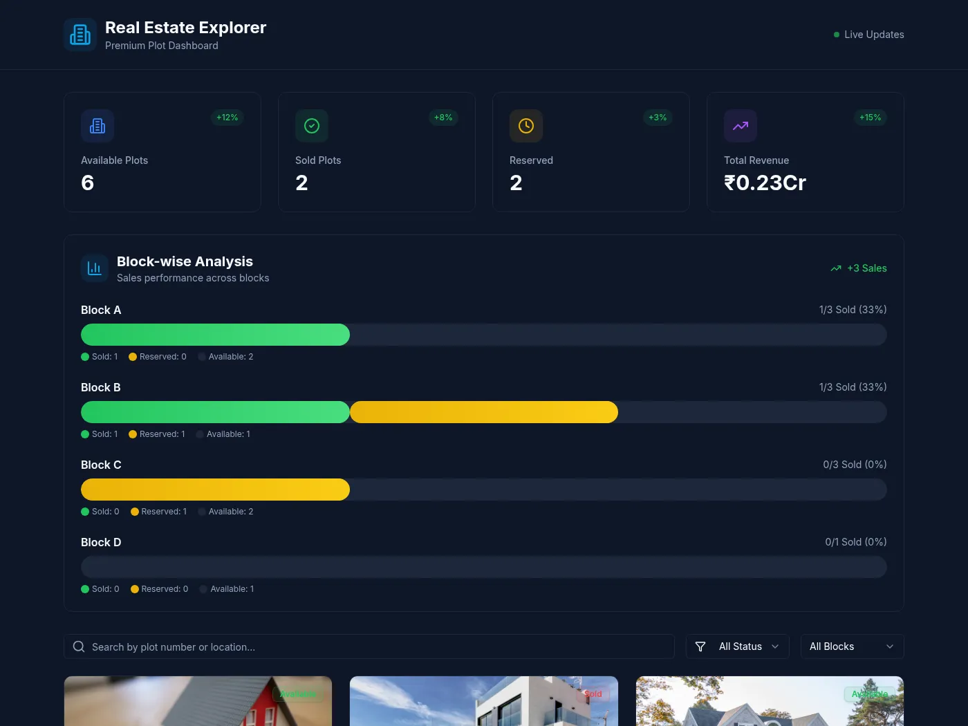Real Estate Plot Explorer Dashboard