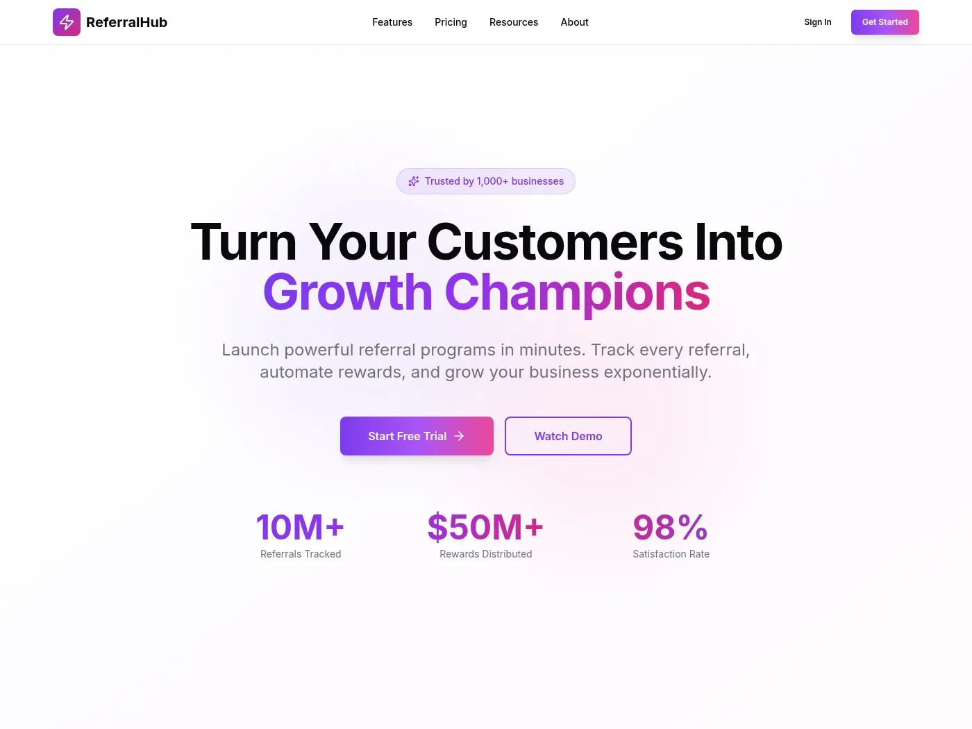 Referral Program SaaS Platform for Businesses