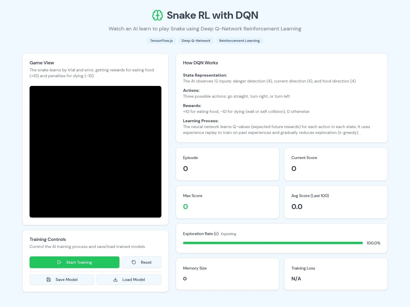 Reinforcement Learning Problem Analysis and Solution Explorer