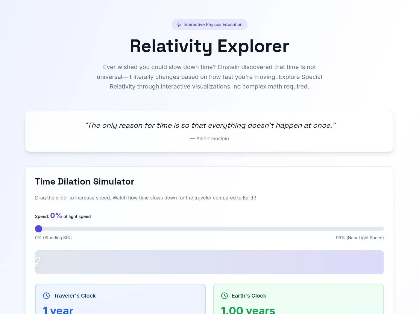 Relativity Explorer: Understanding Einstein's Time and The Twin Paradox
