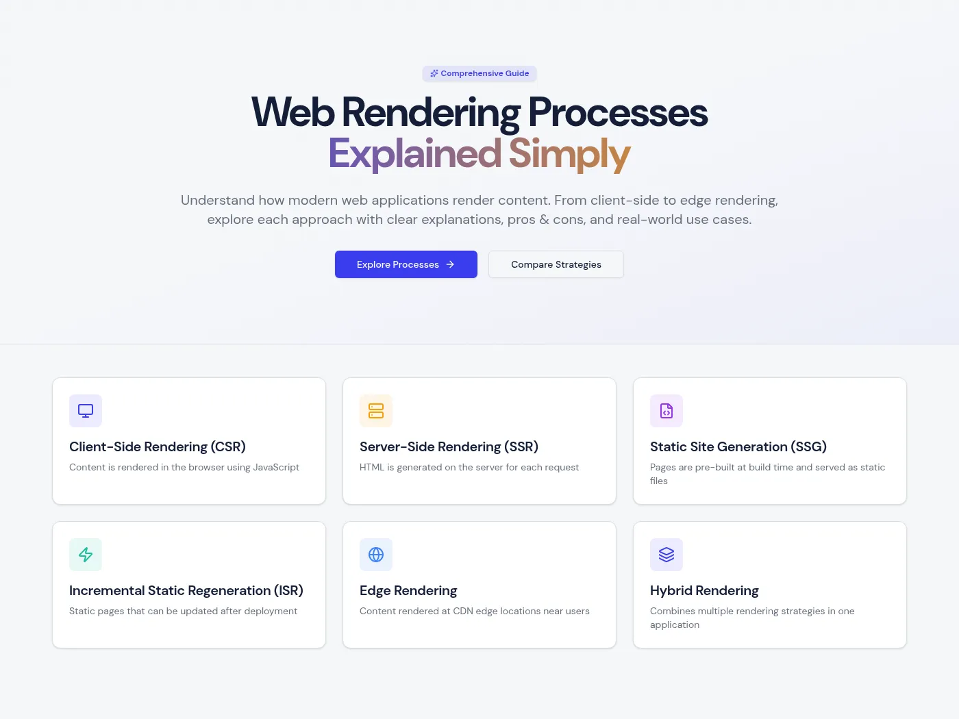 Render Process Guide