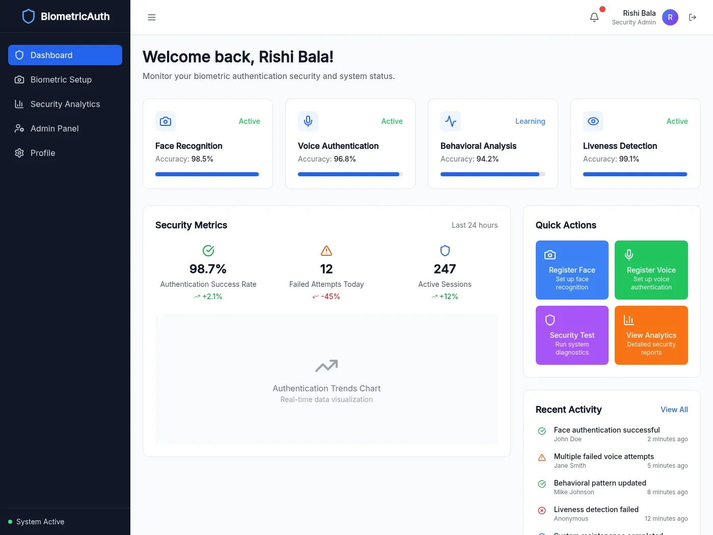 Roadmap-Based Application Builder