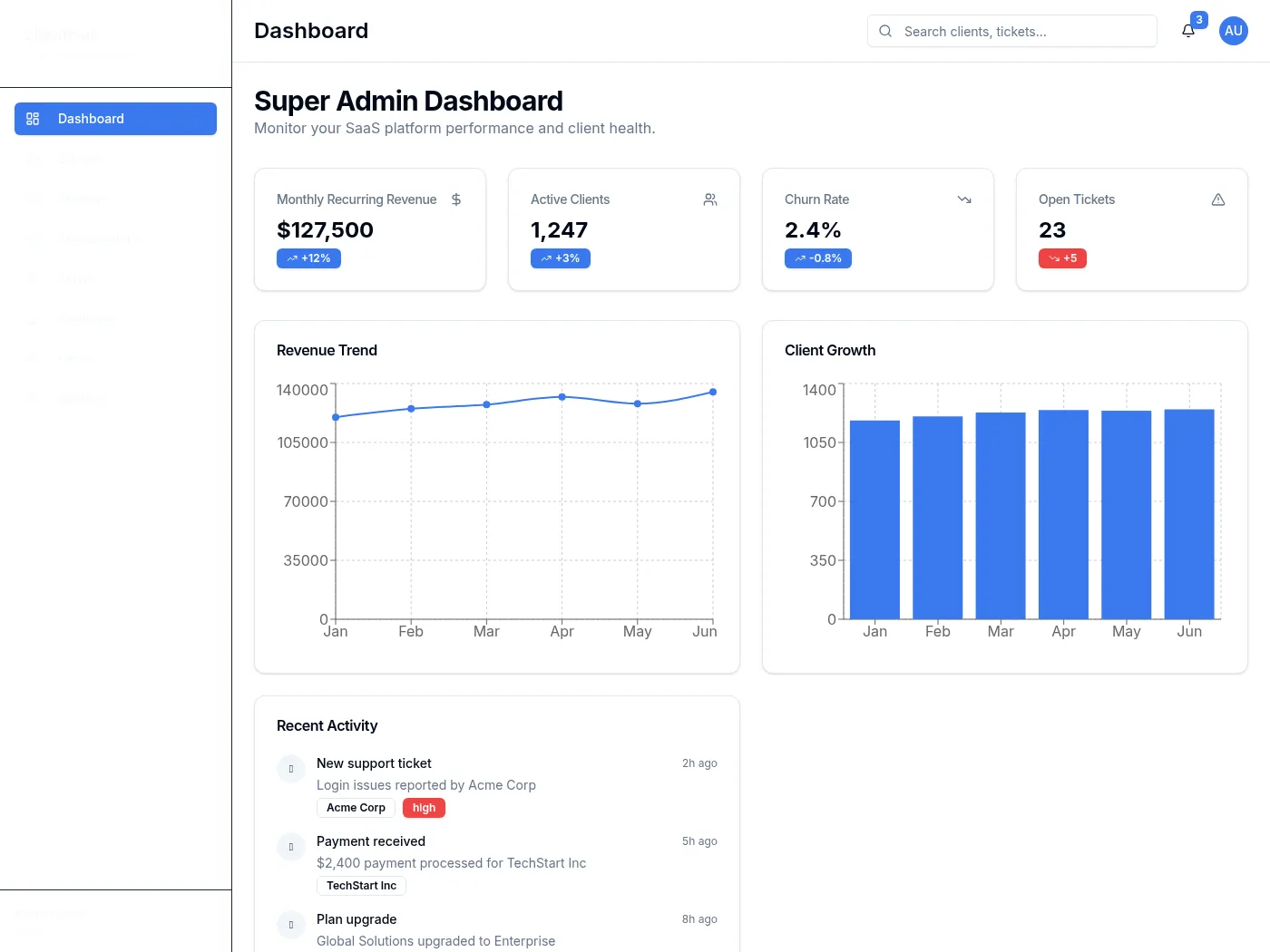 SaaS Client Management & Analytics Platform
