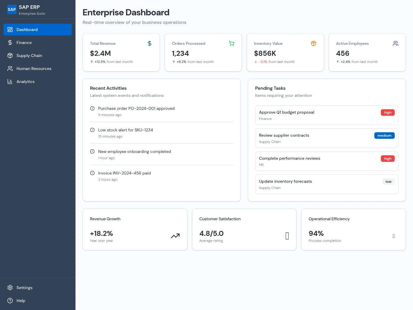 SAP Platform Clone