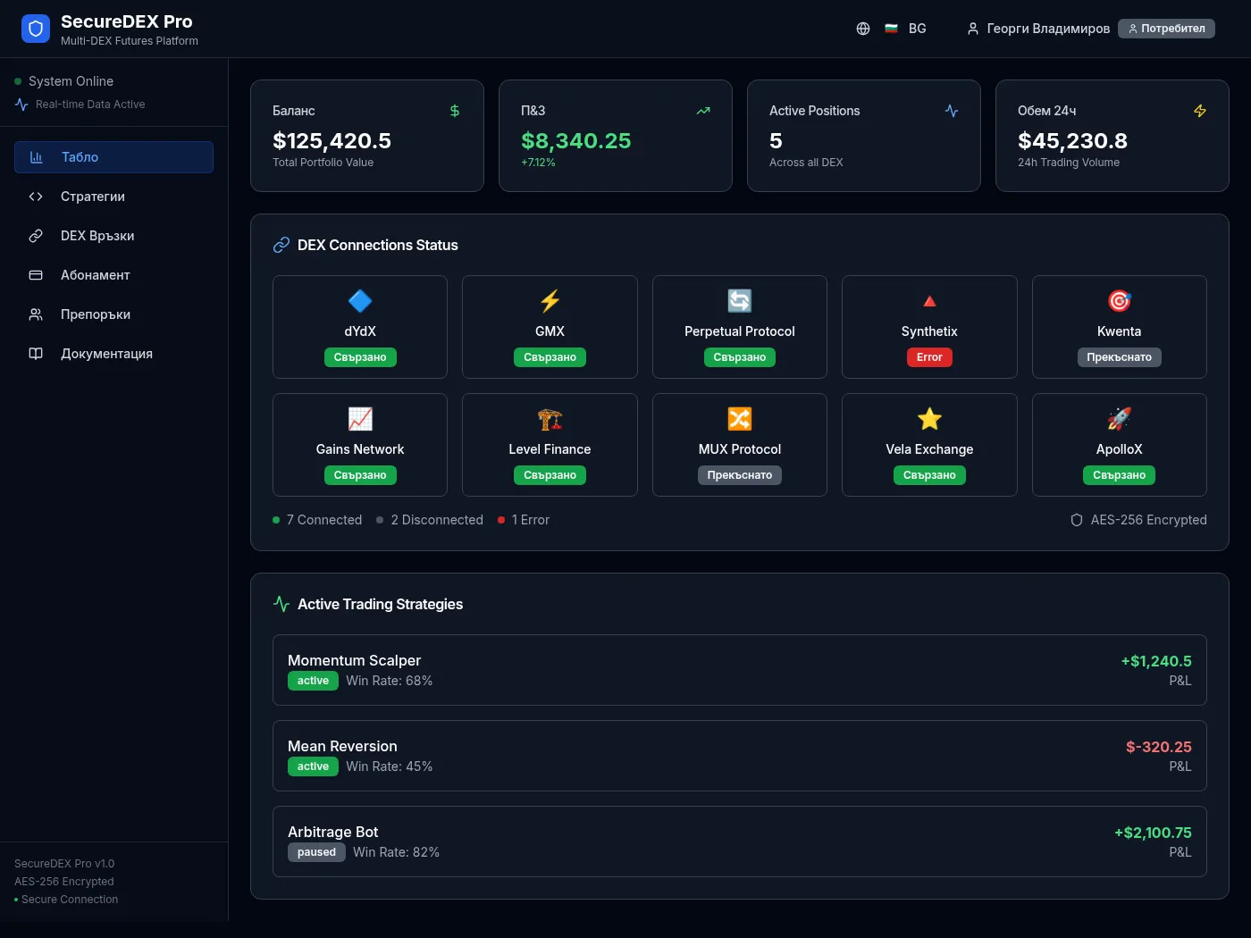 Secure Multi-DEX Futures Trading Platform with Python Strategy Sandbox and Multilingual UI