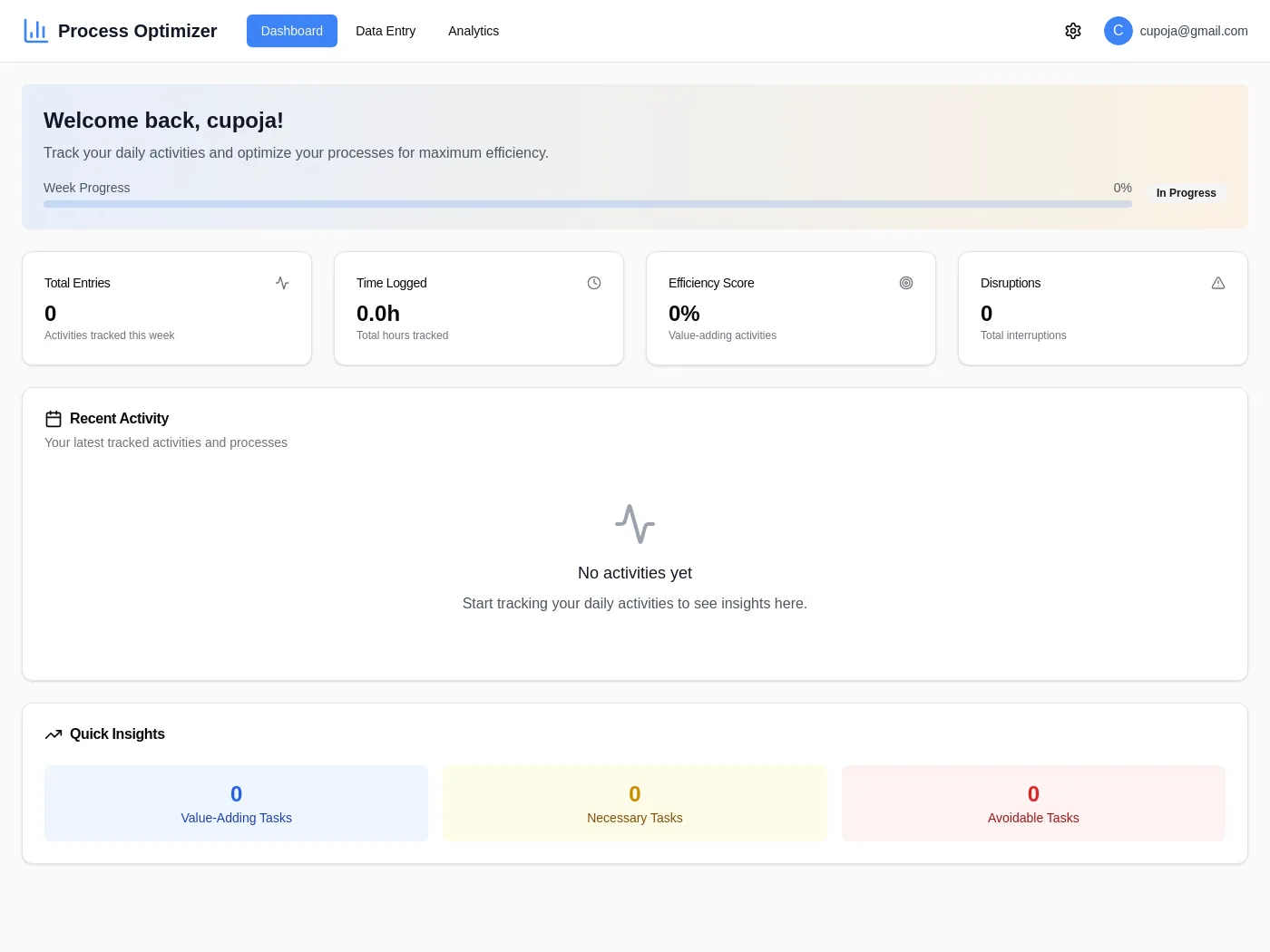 Self-Analysis Process Optimization Tool