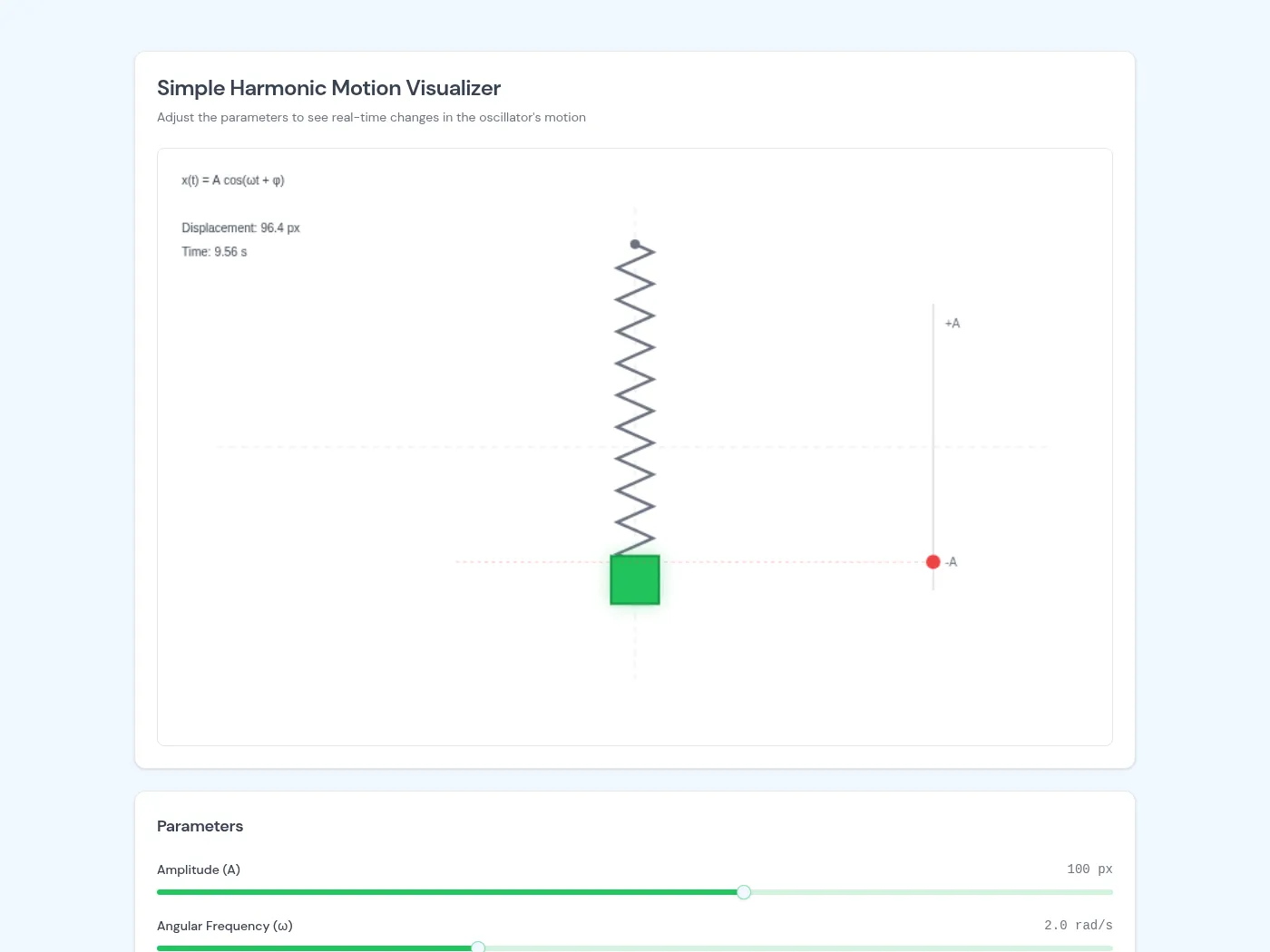 Interactive Simple Harmonic Motion Visualizer
