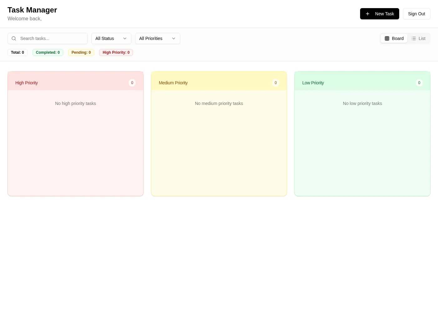 Simple Task Management System with User Authentication and Priority Lists
