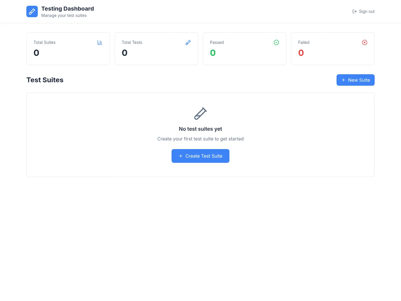 Simple Testing Dashboard