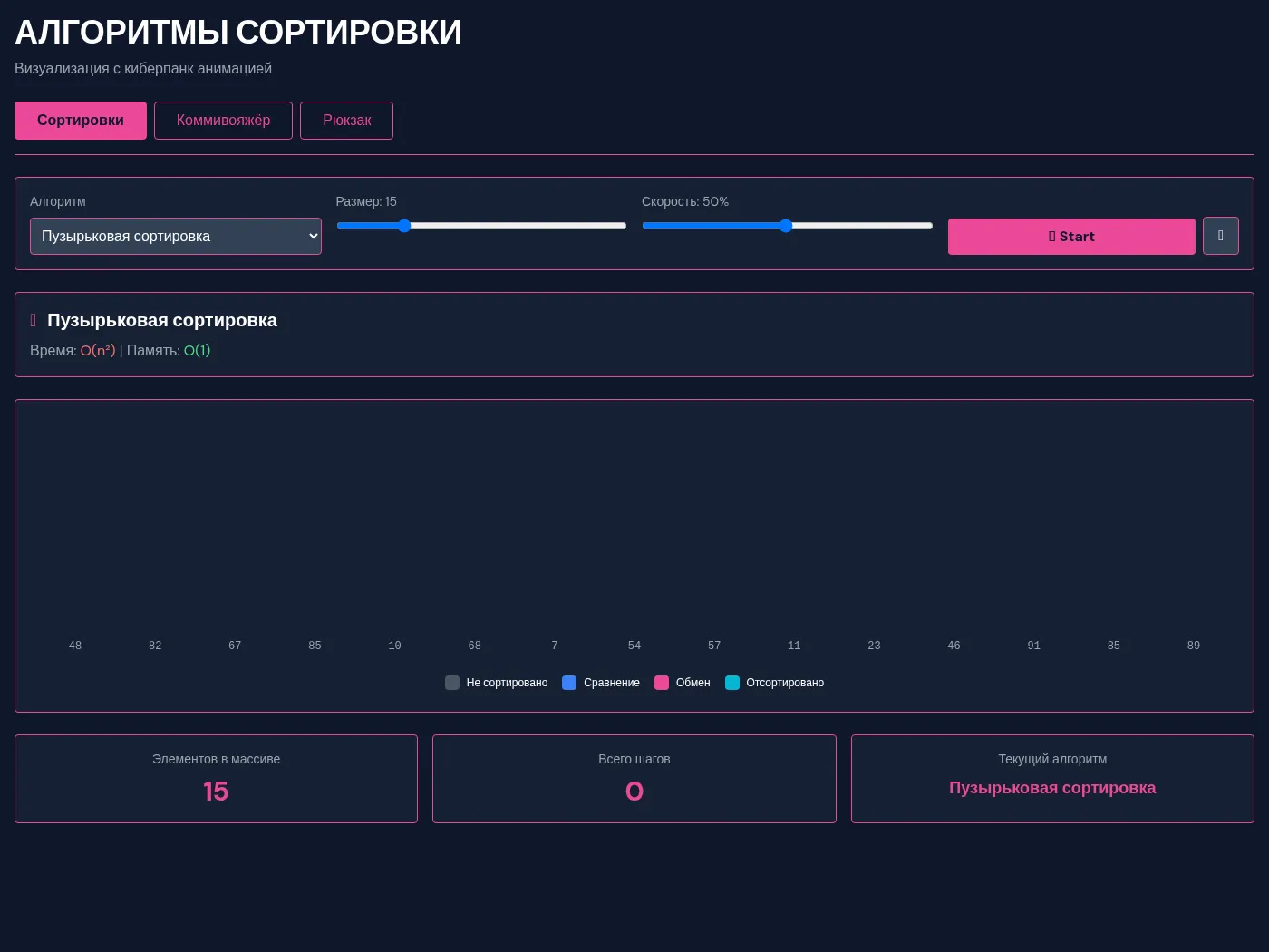 Sorting Algorithm Visualizer Enhancement