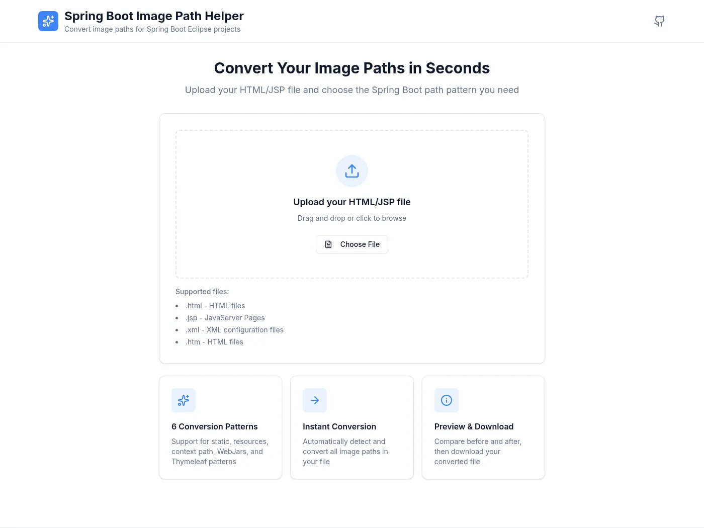 Spring Boot Image Path Helper