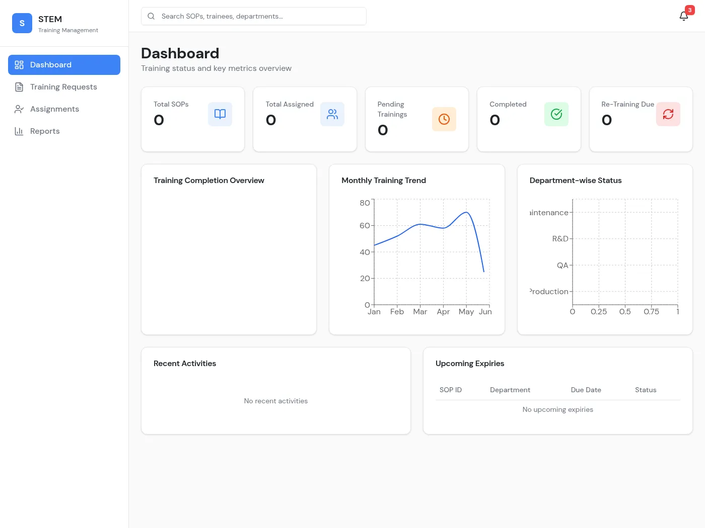STEM Training Management Dashboard & Request System