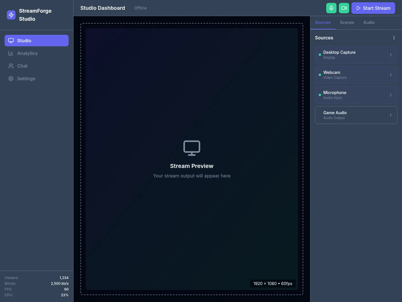 StreamForge Studio - Next Gen Streaming Control for Windows
