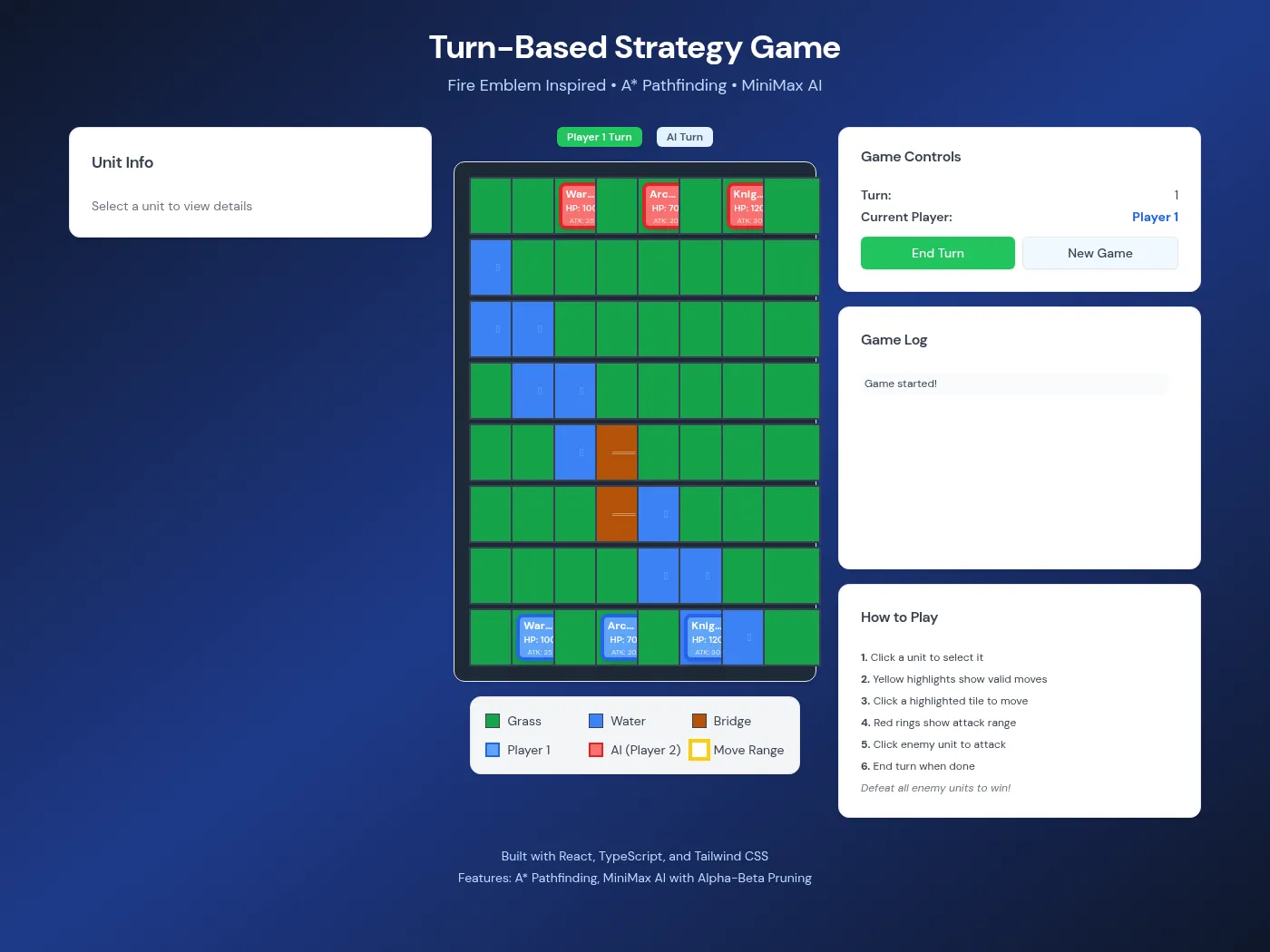 Sinh Viên Turn-Based Strategy Game (Java Swing Fire Emblem Inspired)