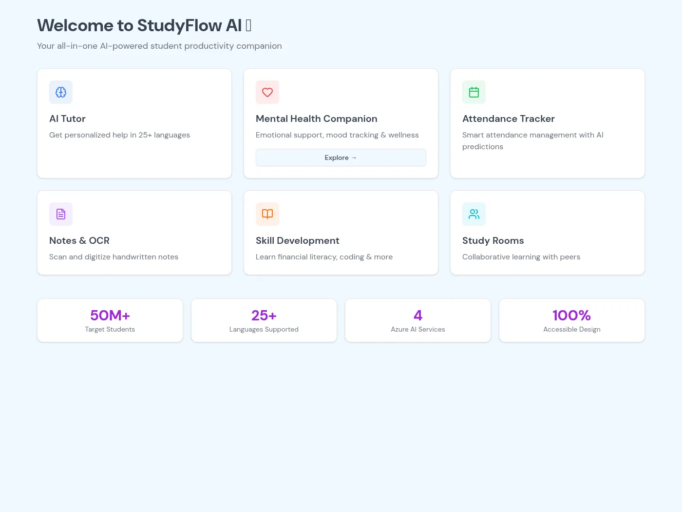 StudyFlow AI: Inclusive AI Student Productivity Suite for 25+ Languages