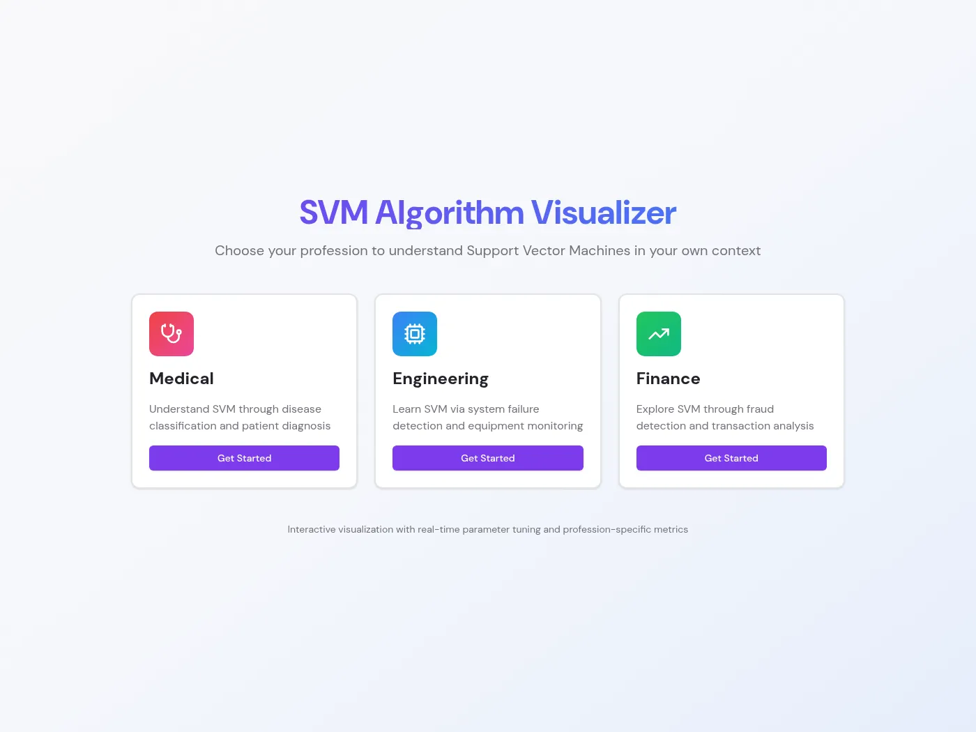 SVM Algorithm Visualizer with Profession-Based Insights