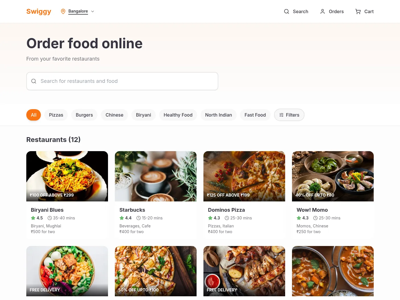 Swiggy Clone – Online Food Delivery Platform
