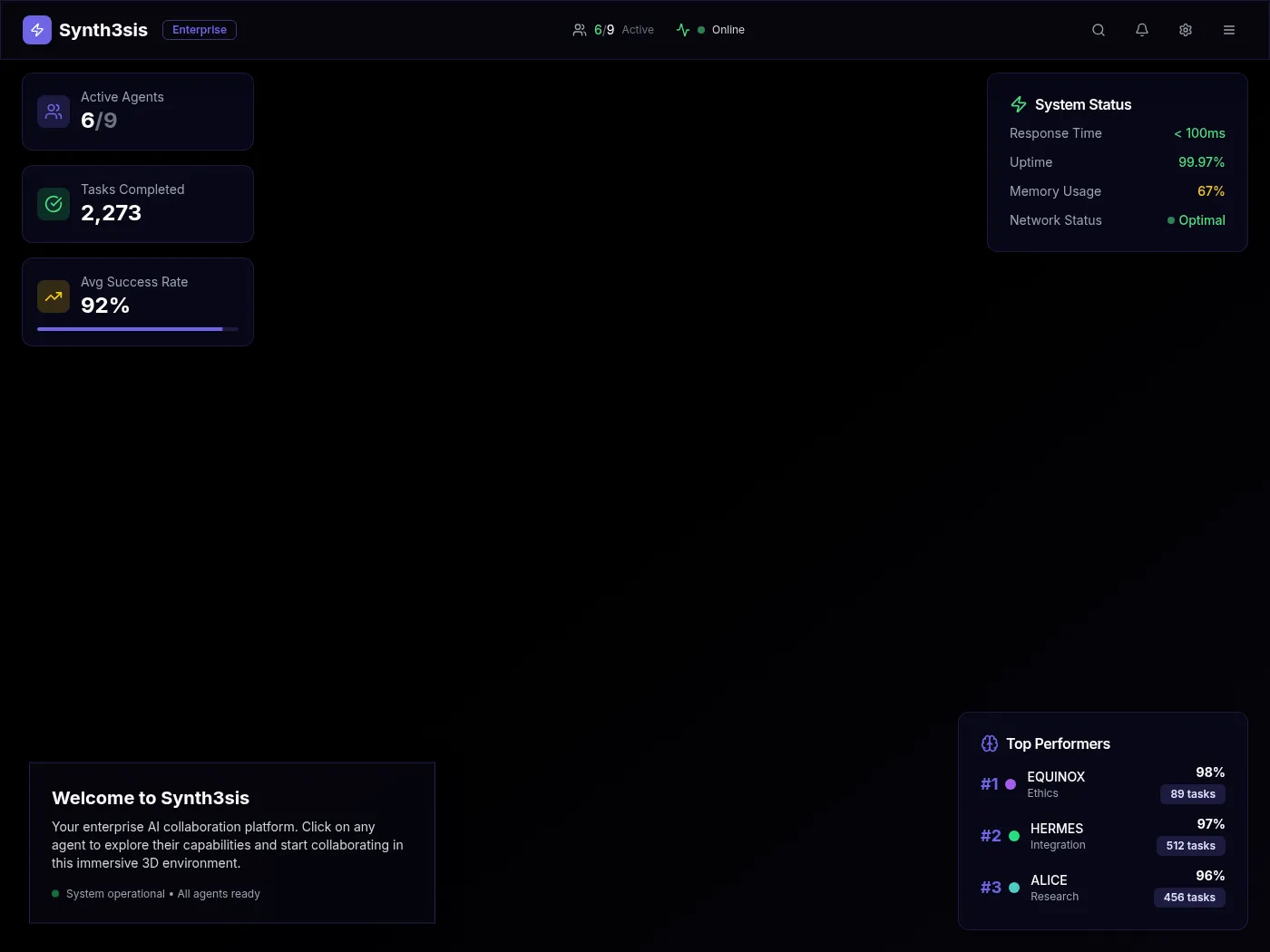 Synth3sis: Immersive Enterprise-Grade Multi-Agent AI Collaboration Platform