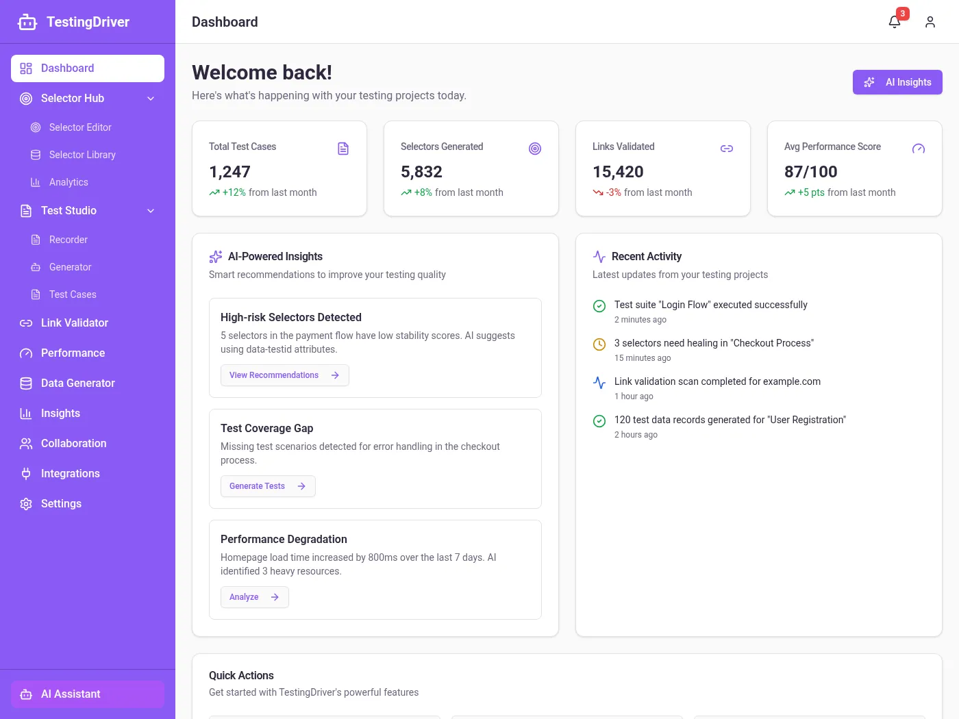 TestingDriver: AI-Powered Unified Testing Platform for Modern QA Teams