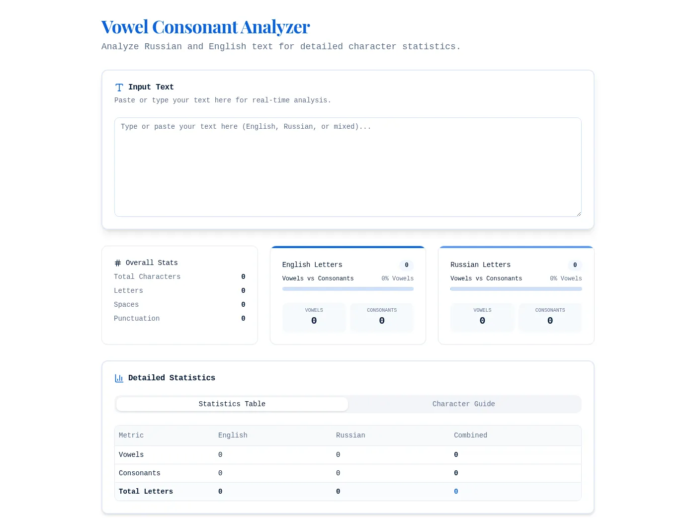Vowel Consonant Analyzer