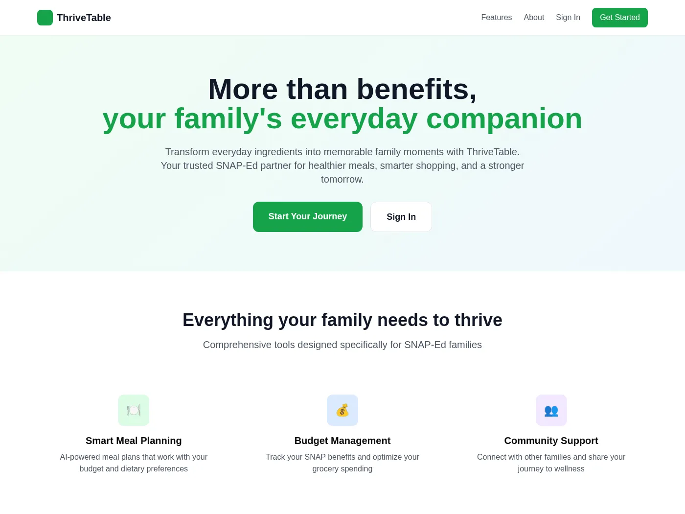 ThriveTable