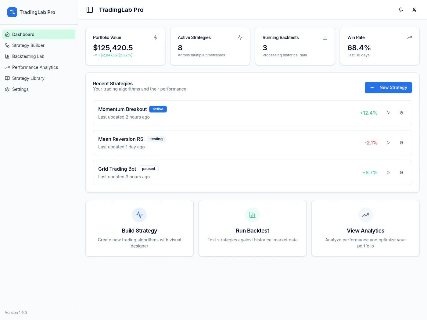 Modern Trading System Developer & Tester Engine