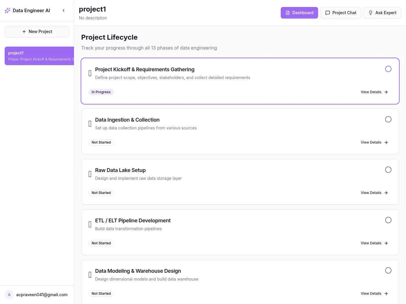 Virtual Data Engineer AI Assistant