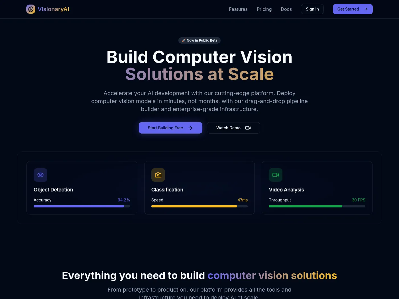 VisionaryAI: Computer Vision Startup Platform (Remix)