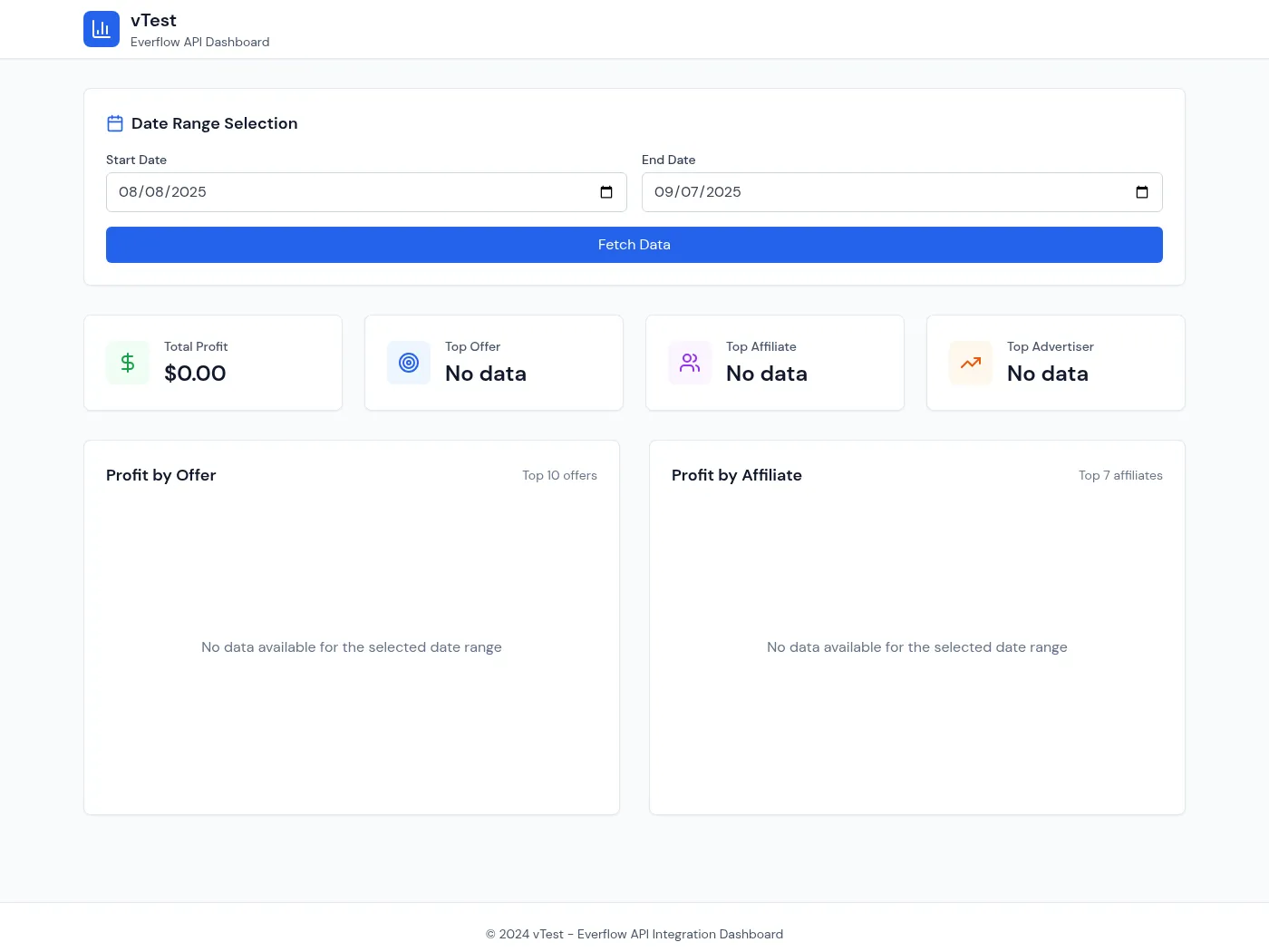 vTest – Everflow API Web Integration & Dynamic Charts