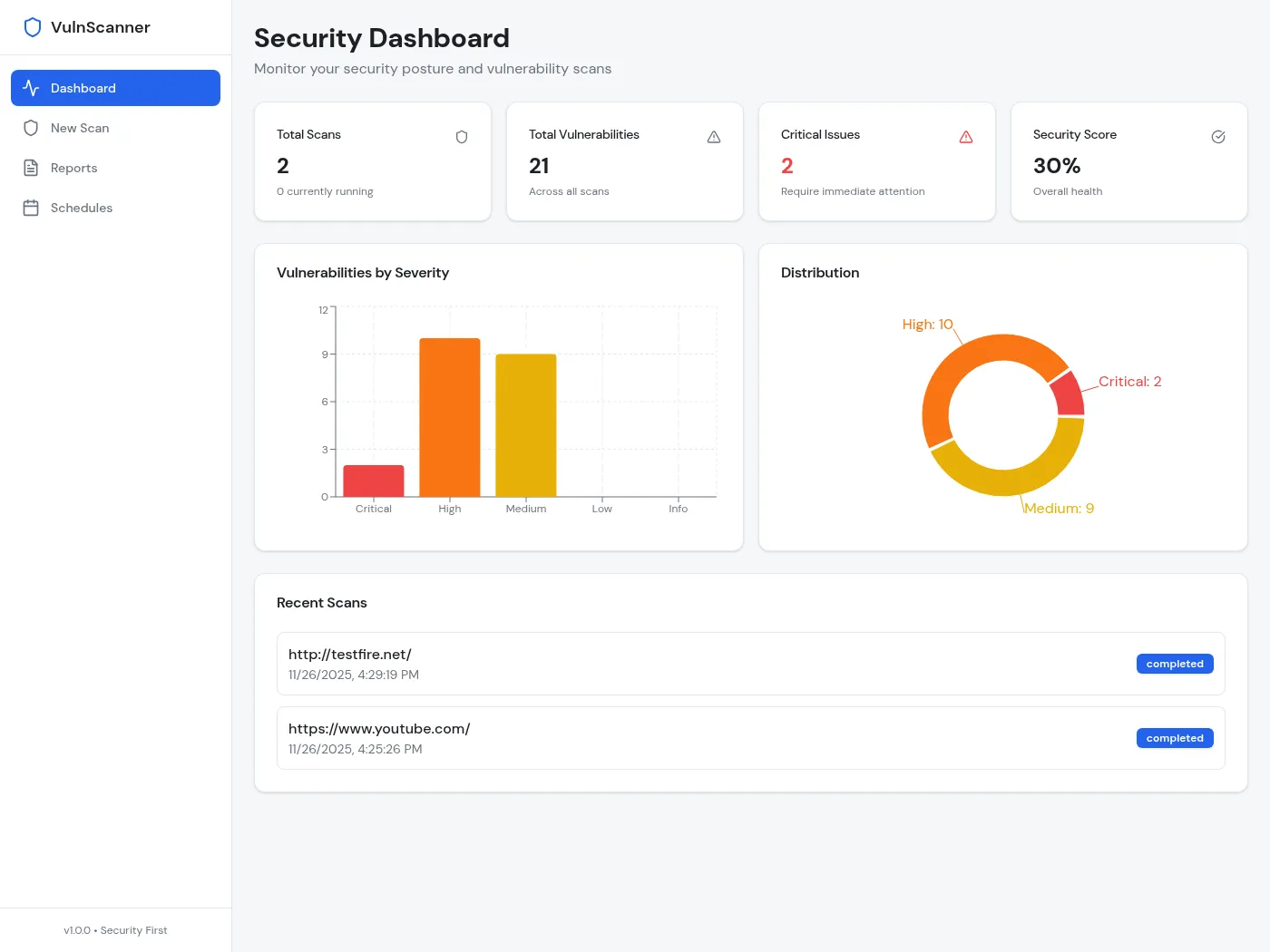 Vulnerability Scanner & Reporting Dashboard