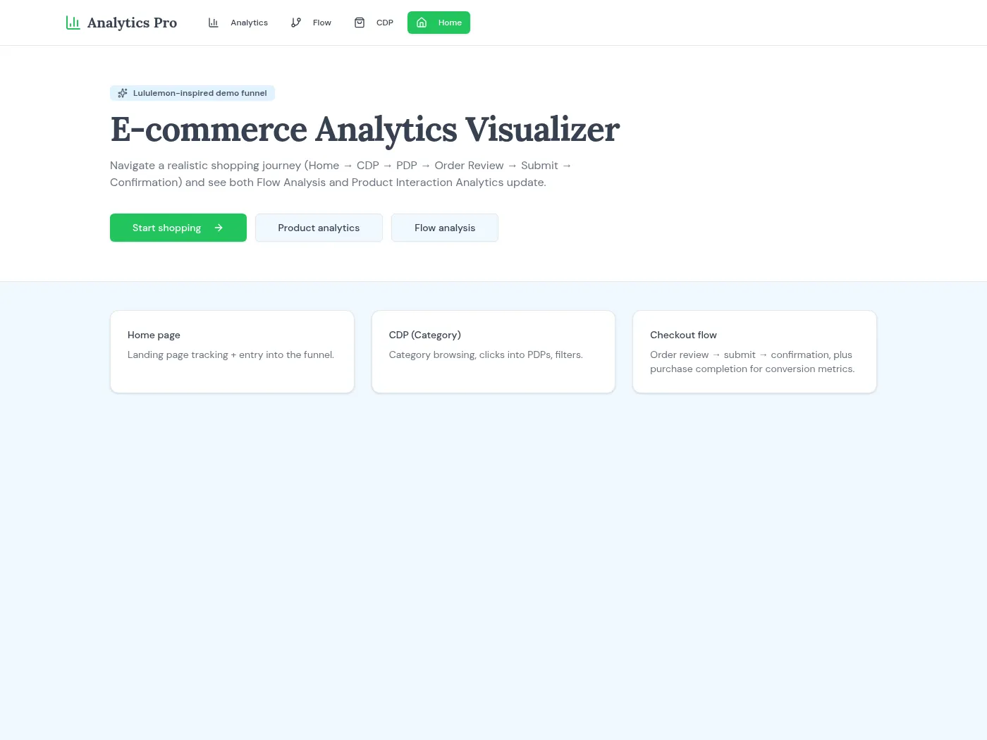 Web Analytics Visualizer for E-commerce