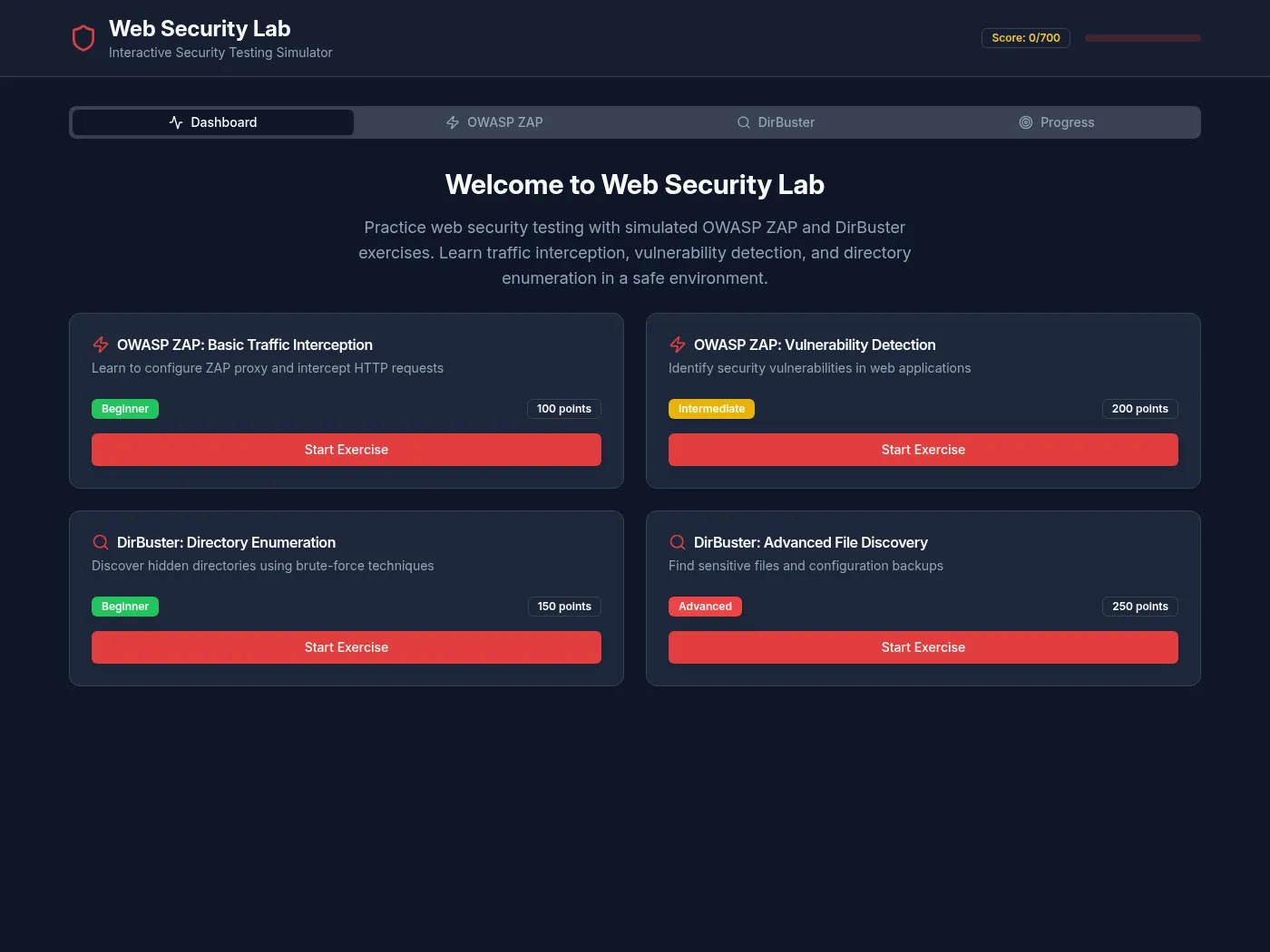 Web Security Lab Simulator: Interactive Exercises with ZAP & DirBuster