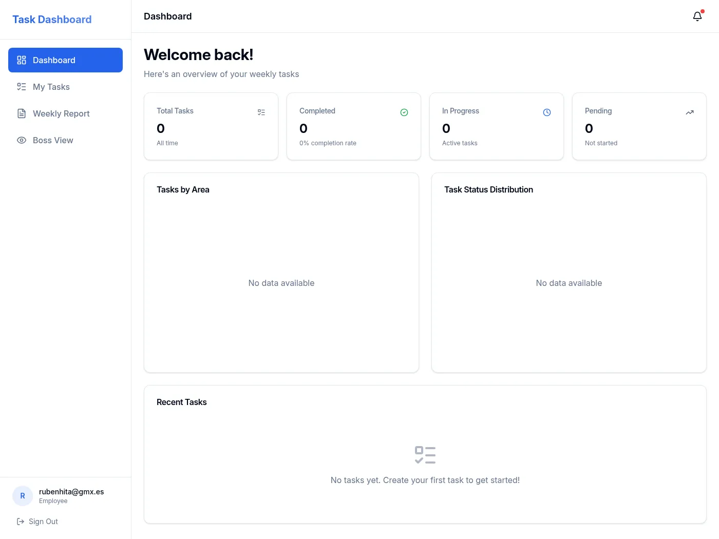 Weekly Task Dashboard & Collaboration System