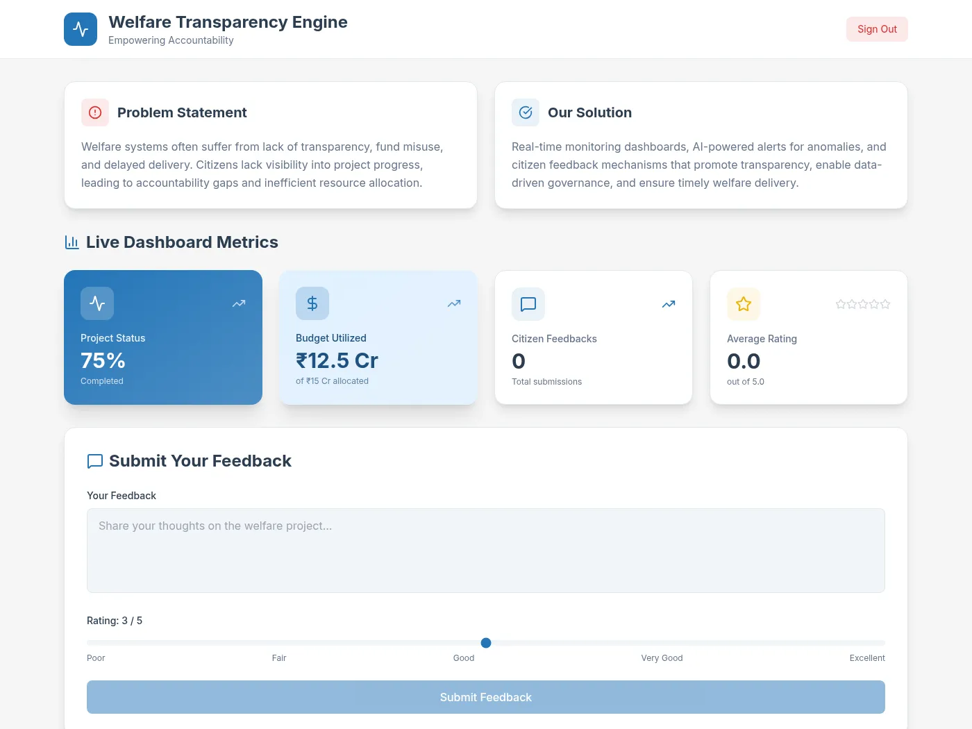 Welfare Transparency Engine: Empowering Accountability in Welfare Projects