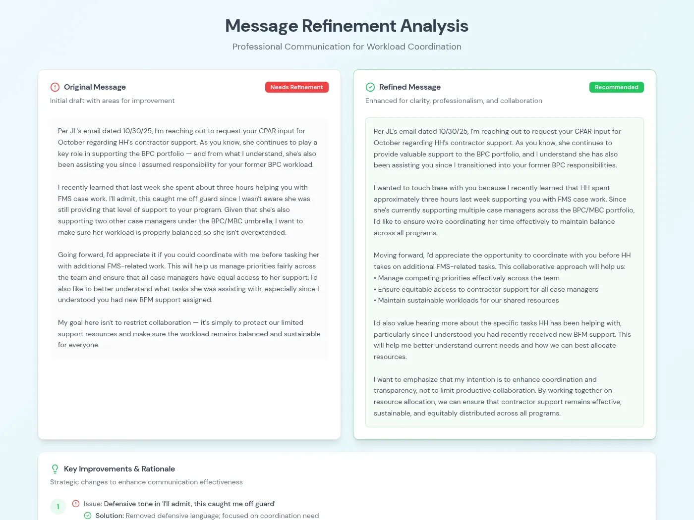 Workload Collaboration and Resource Coordination Message Refiner