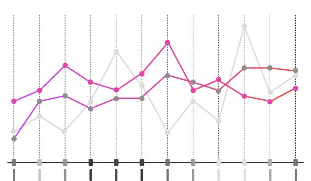 Learn what is MTM in the Stock Market in India | blinkX