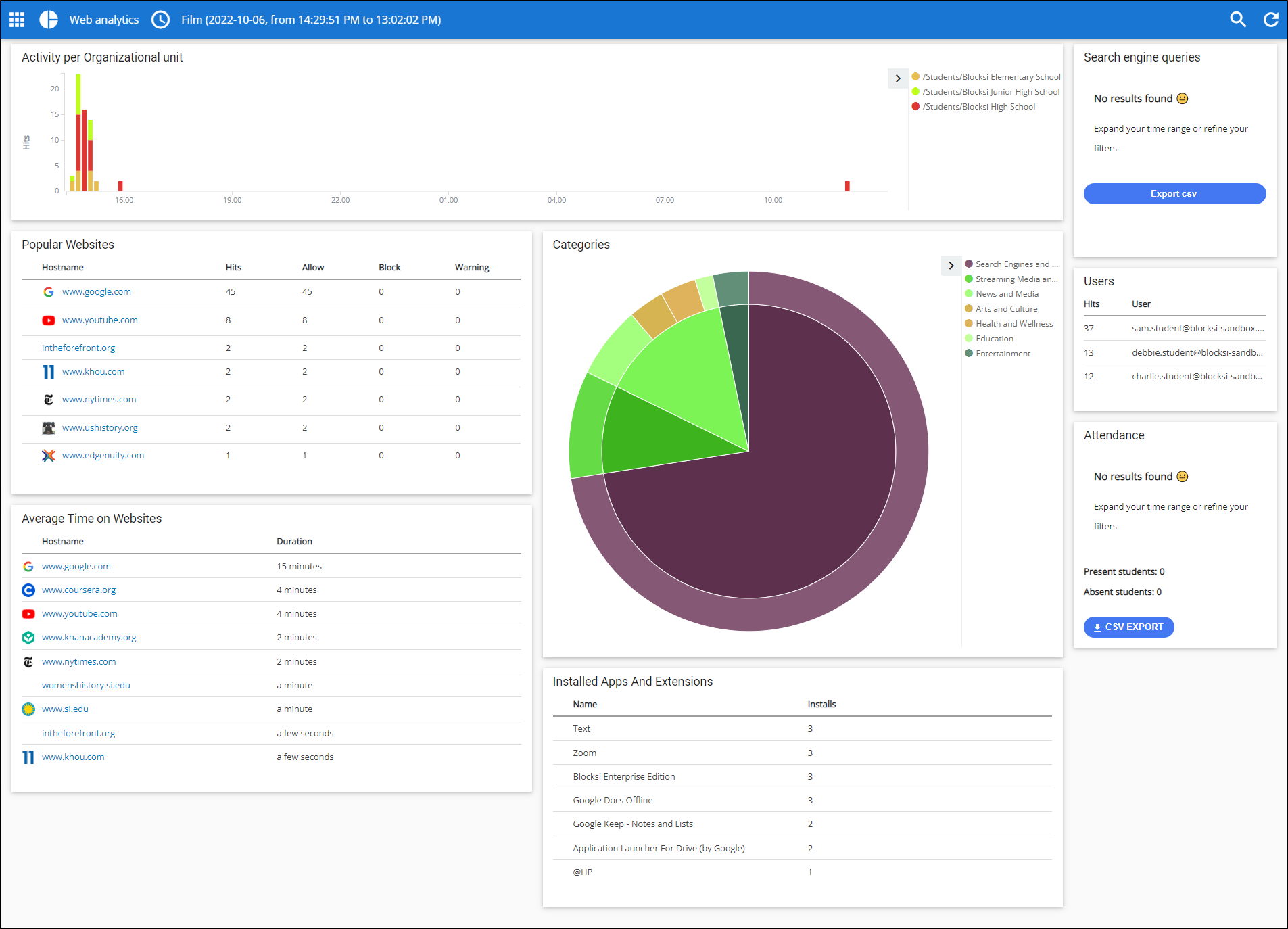 Web Analytics